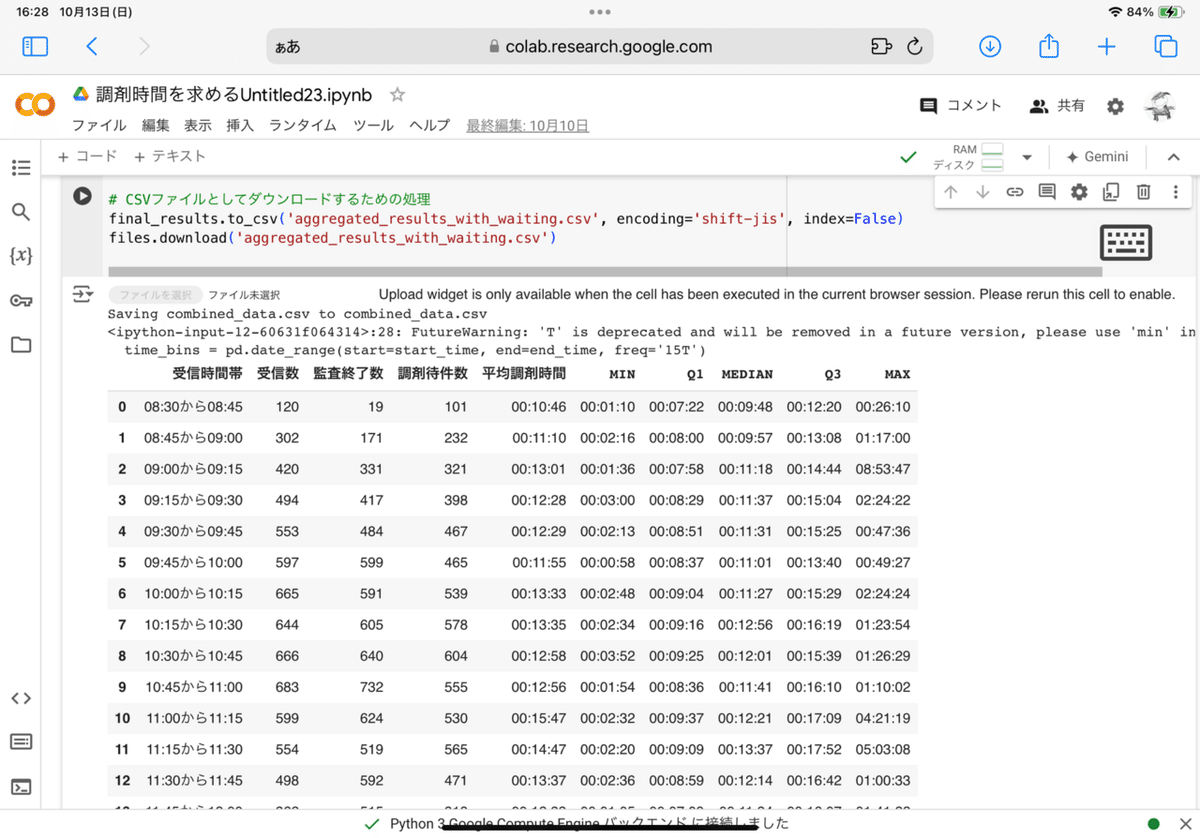 ChatGPTとGoogleColabを組み合わせてPythonを操る（あやつる）｜funakkiiii @ 自称トレイルランナー