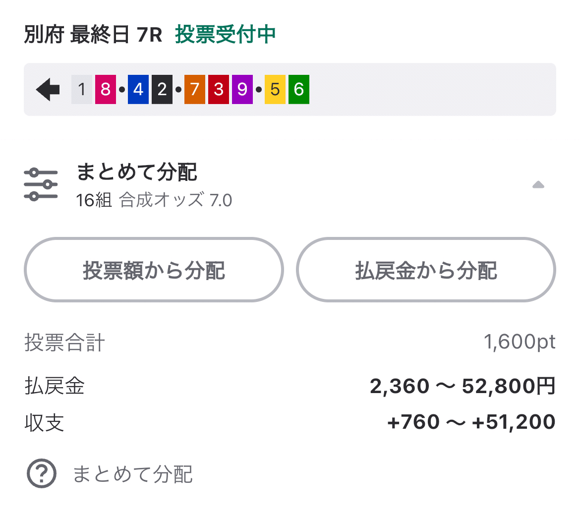 10/14別府7Rそれなりに貢献したし今日くらい好きに走っても250p招待コード付き｜愛知マン