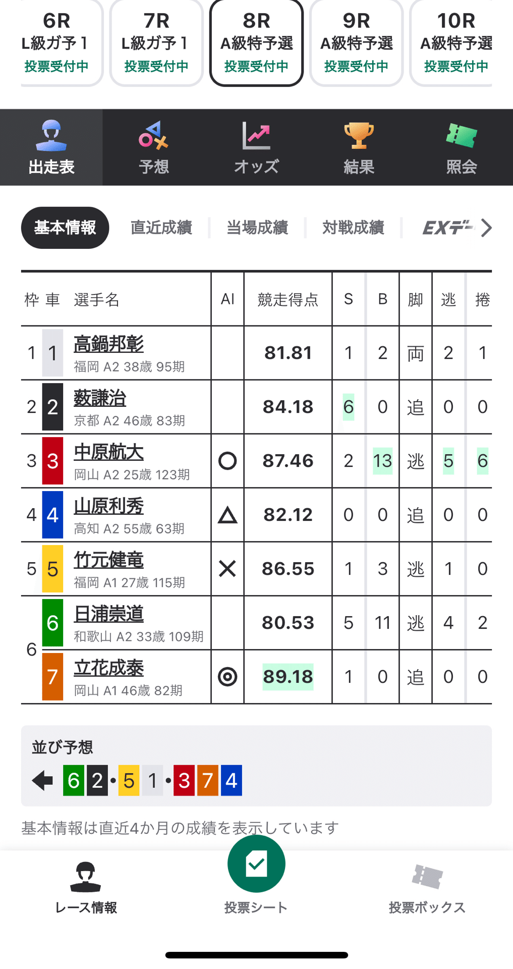 10/15四日市8R日浦の主導権から150p｜愛知マン