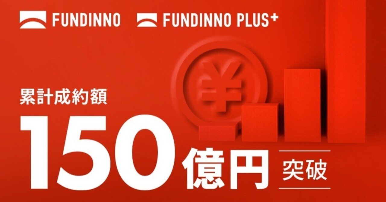 【プレスリリース】FUNDINNO、FUNDINNO PLUS+、累計成約額150億円を突破。1ヶ月で約10億円の資金調達事例も誕生｜【公式】FUNDINNO