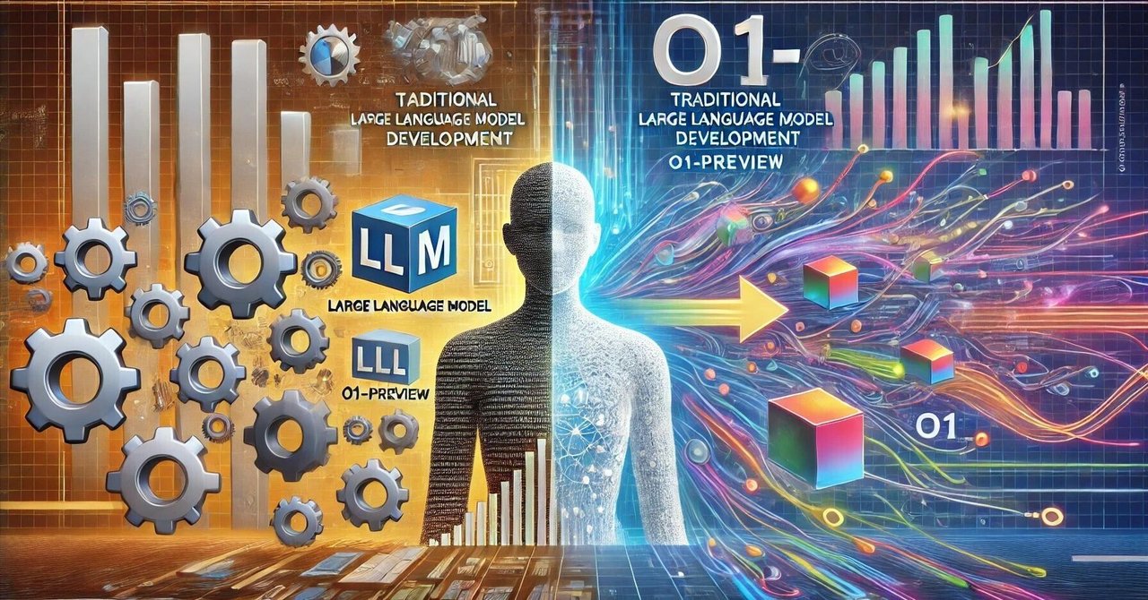 o1-previewはLLM開発のパラダイムシフトになる？｜Koboichi
