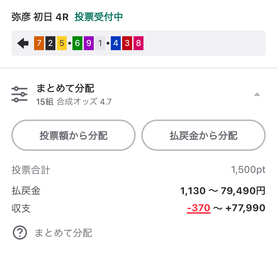 10/17弥彦4R周りを見渡せば250p｜愛知マン