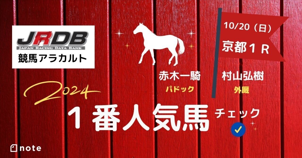 10/20（日）京都1R 1番人気馬チェック｜JRDB 競馬アラカルト