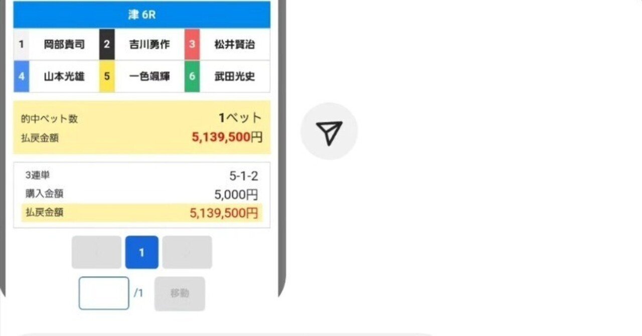 🎉予想的中報告🎉|競艇予想屋さんのみおん💚