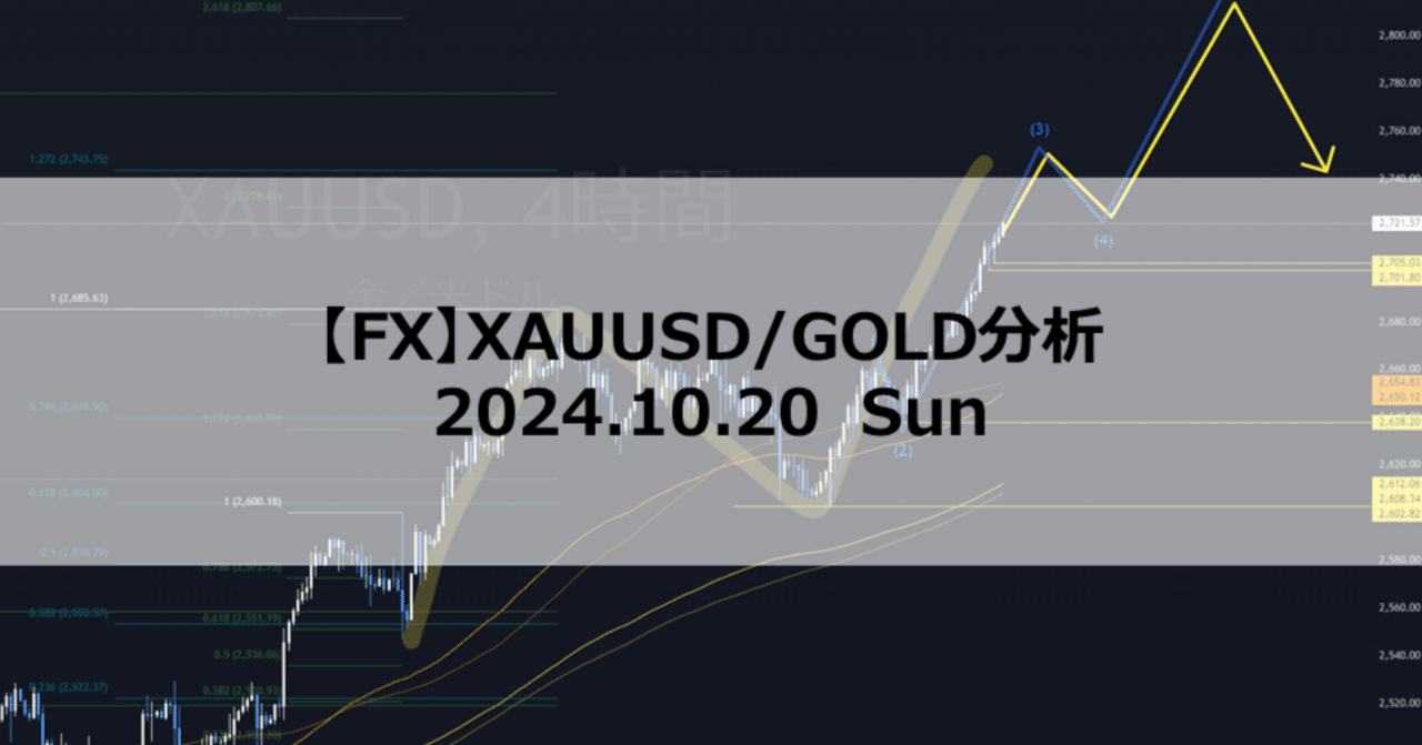 【FX】XAUUSD/GOLD分析 2024.10.20｜kenkyo_fx