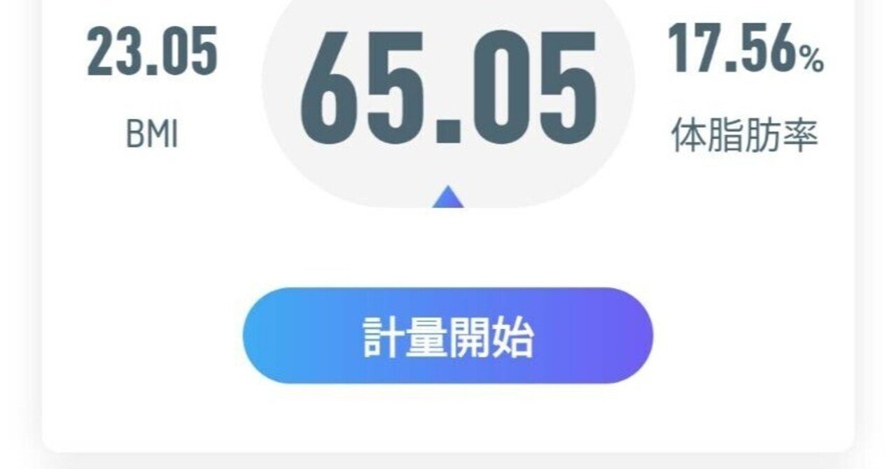 リバウンド王からの卒業 3｜Kohein