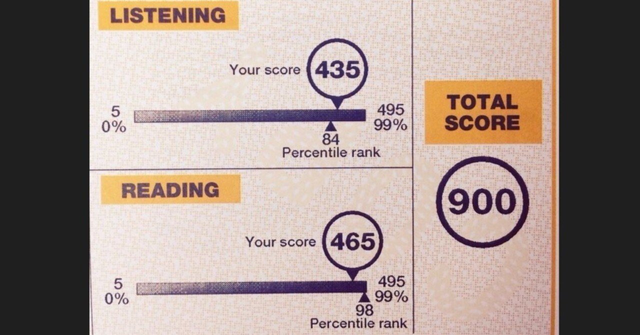 TOEIC760点⇒900点に120時間（2カ月）で上げた方法 ～資格試験で高得点を取るためにやるべき1つのこと～｜しんのすけ＠32歳でFIRE
