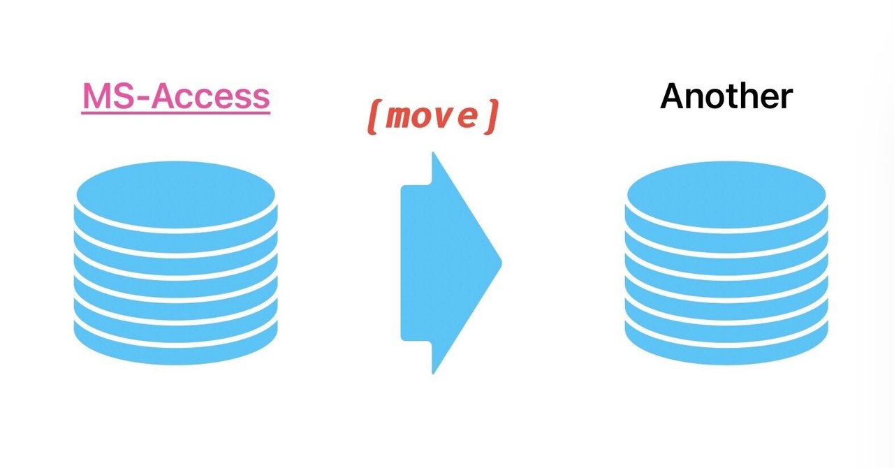 My database moved from MS-Access｜masa (英語学習者)