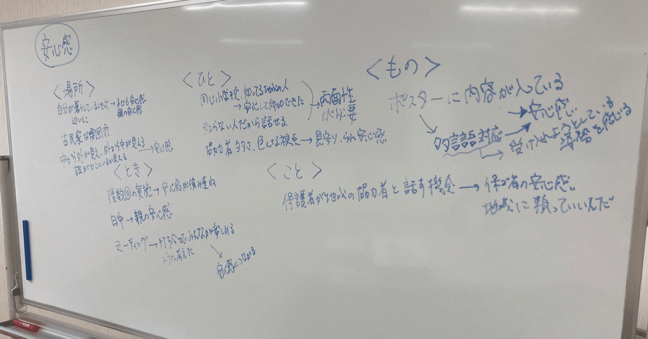「効果＝問」の因数分解 ～第2章～｜OKA学LABO