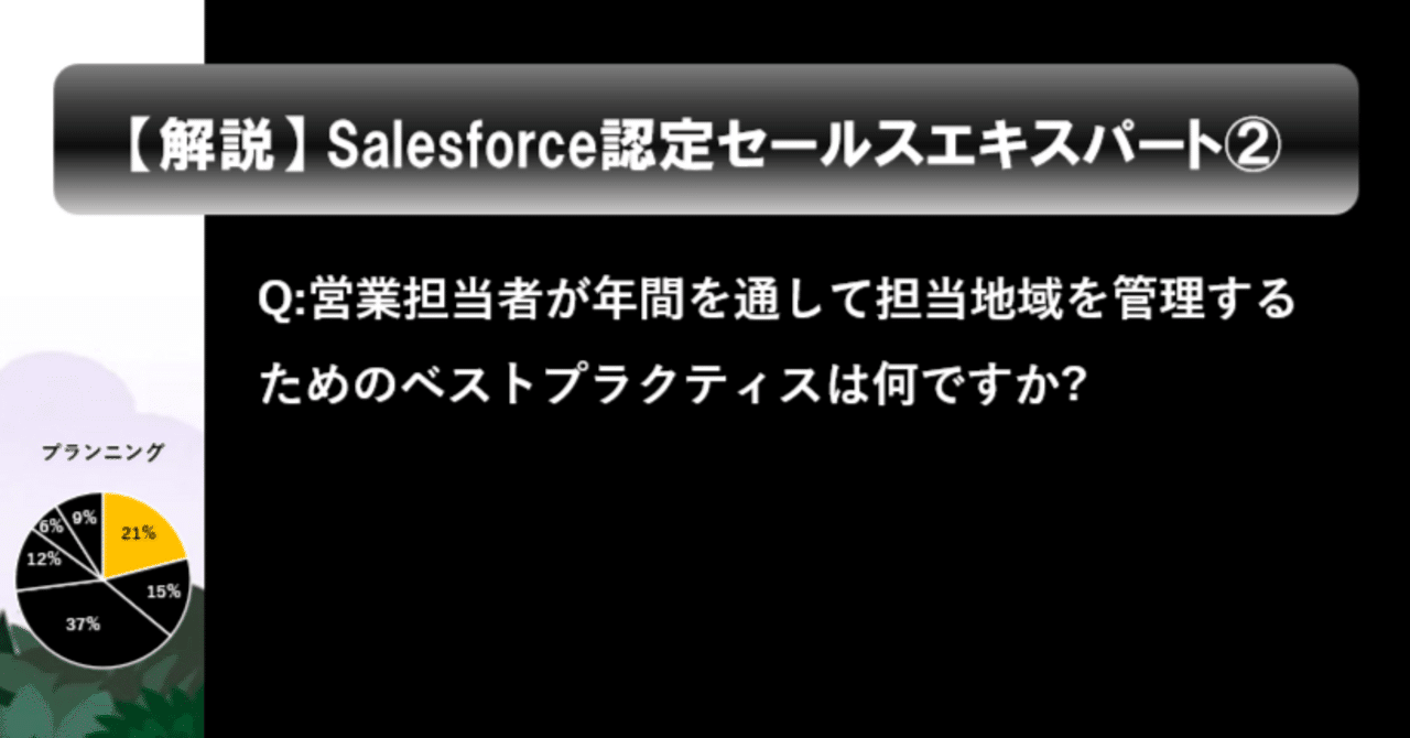 第115問：Salesforce認定セールスエキスパート｜Salesforce過去問+模擬問題の解説