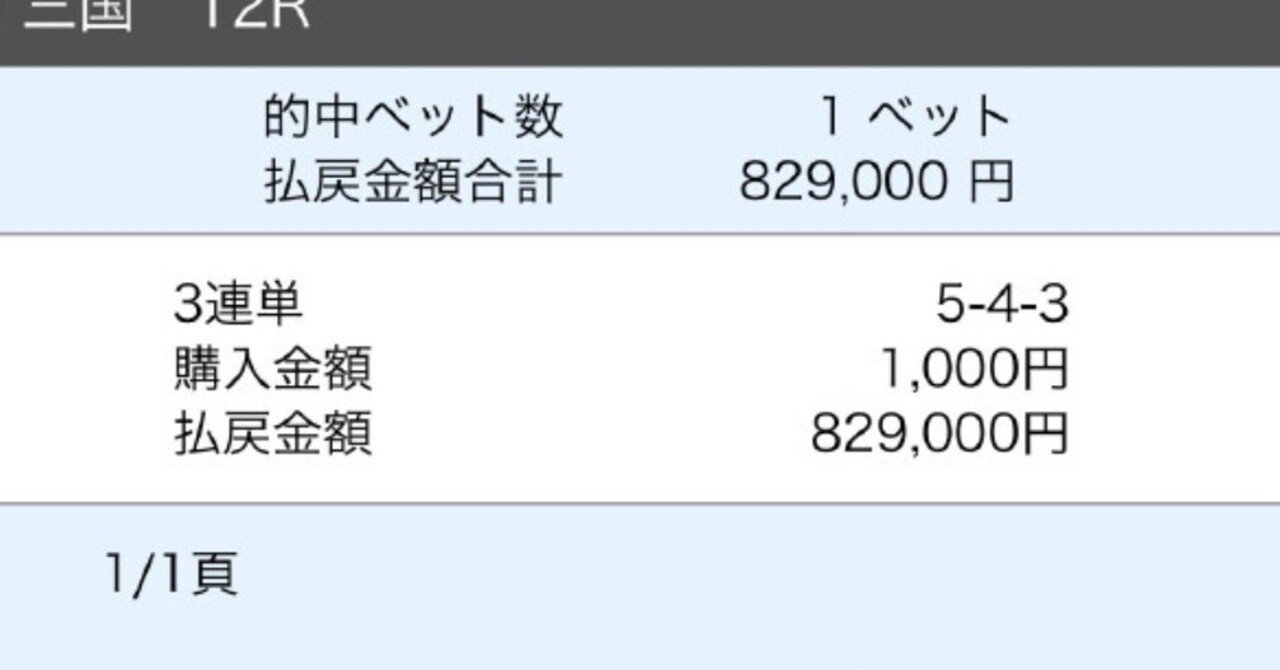🏆最強競艇予想屋🏆万バリ89万舟㊗️🌈156万舟獲得㊗️ランキング1位👑この買い目で取れる💵💵唐津4r🔥締め切時刻🔥0953🔥｜🔥ビリ券🔥🐲