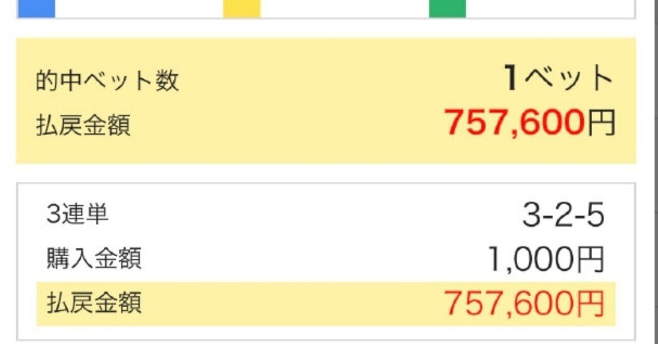🌈狙うは住之江5r🌈締切時刻1708🔥ここはあの選手から🐲🔥 🏆最強競艇予想屋🏆163万舟獲得㊗️🤩｜🔥ビリ券🔥🐲🔥最強競艇予想屋🔥