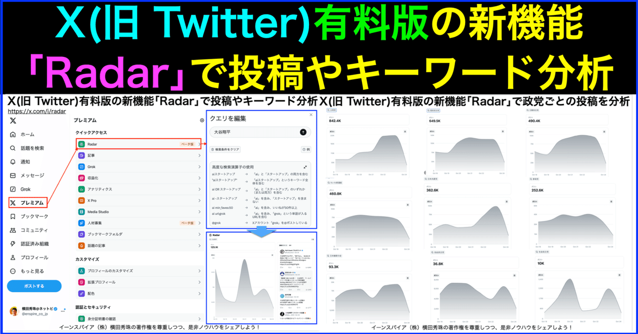 X(旧 Twitter)有料版の｢Radar｣使い方と投稿やキーワード分析｜(新潟県)長岡造形大学 情報リテラシー論 講師 横田秀珠