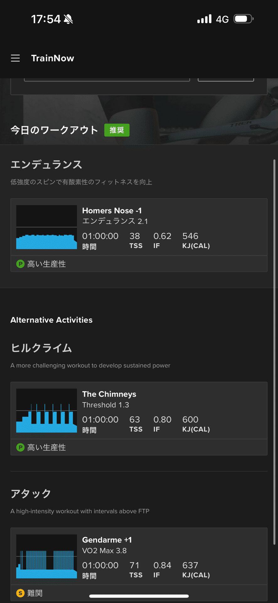 TrainerRoadという誰にもオススメできないオススメのサービス（AIによるパーソナライズメニューの世界）｜いもひろし