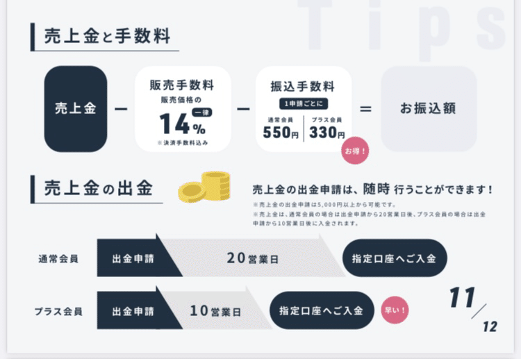 note・Brain・Tips どうちがうの？｜こたろう/ガチユル在宅noter/在宅でnote副業する主婦