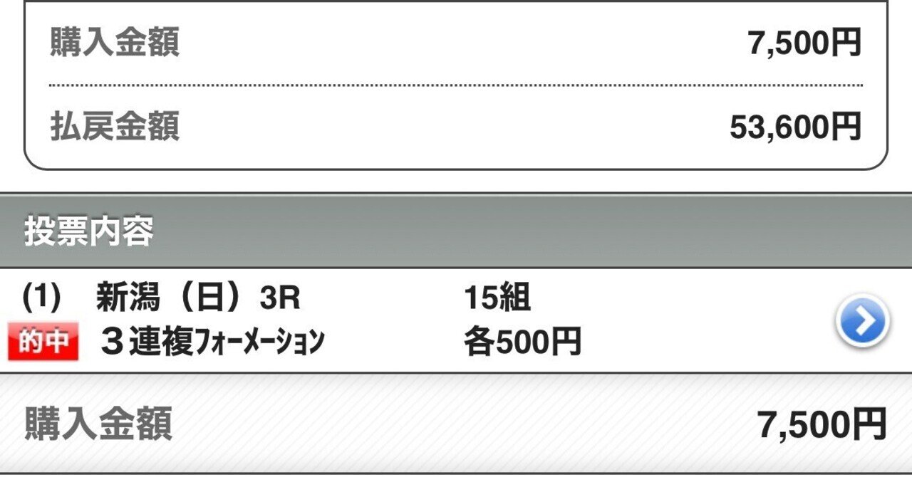 10/26【3歳以上1勝クラス！JRA 】新潟競馬6R12:45〜｜【ちゃっぴー師匠の競馬予想】