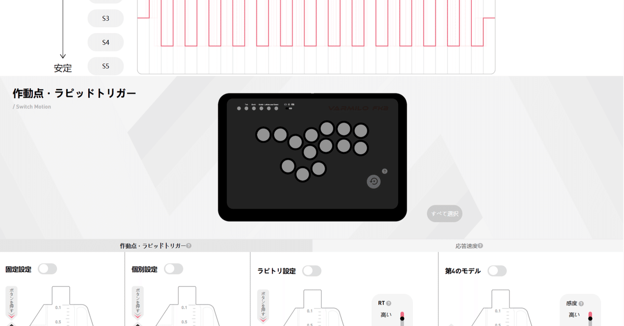 VARMILO FK2 】FWアップデート v3.2.1とオススメ設定｜しゃけ
