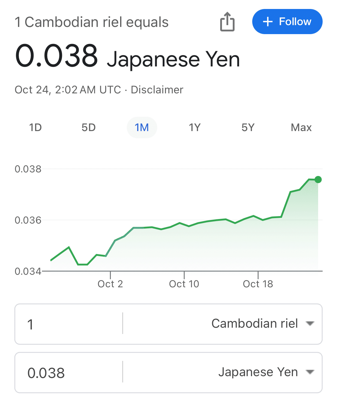世界一周day31「アンコールワット朝日鑑賞(英語)ツアーに参加」inカンボジア｜みやか｜世界一周一時中断