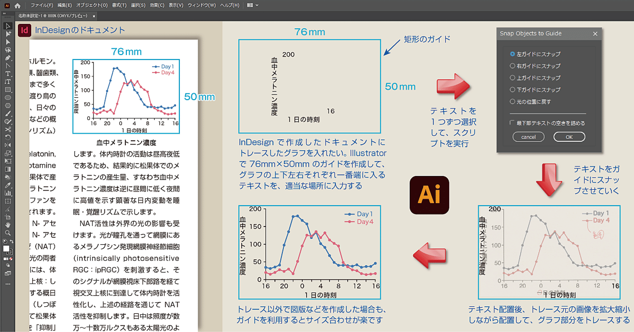Illustrator 「複数のオブジェクトを一番近いガイドにスナップする」 スクリプト｜DTP Script note