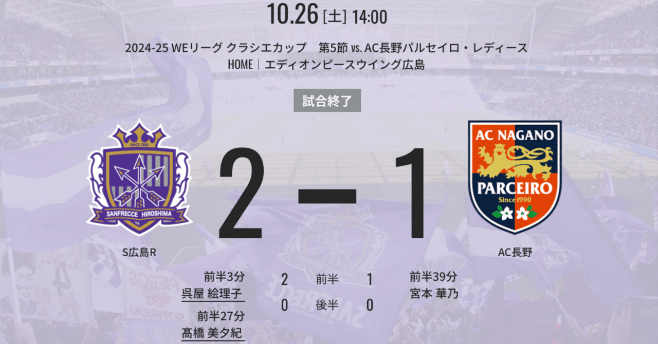 #11【サンフレッチェ広島レジーナvsAC長野パルセイロレディース｜試合レビュー】コンパクトな守備は広げて攻めろ｜2024-25年WEリーグカップ第5節｜ﾏｲﾏｲ