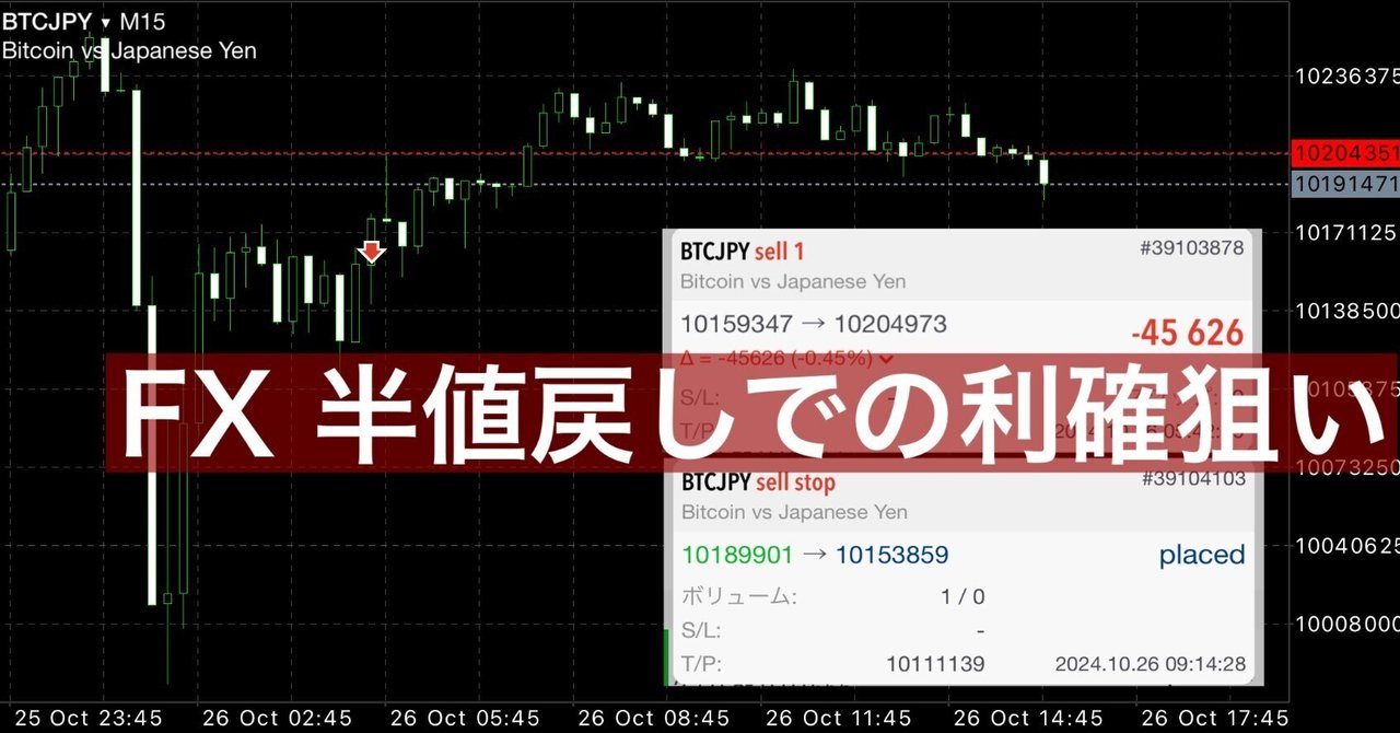 【FX】ビットコイン 半値戻し利確戦略｜captain009@FXトレーダー｜webライター