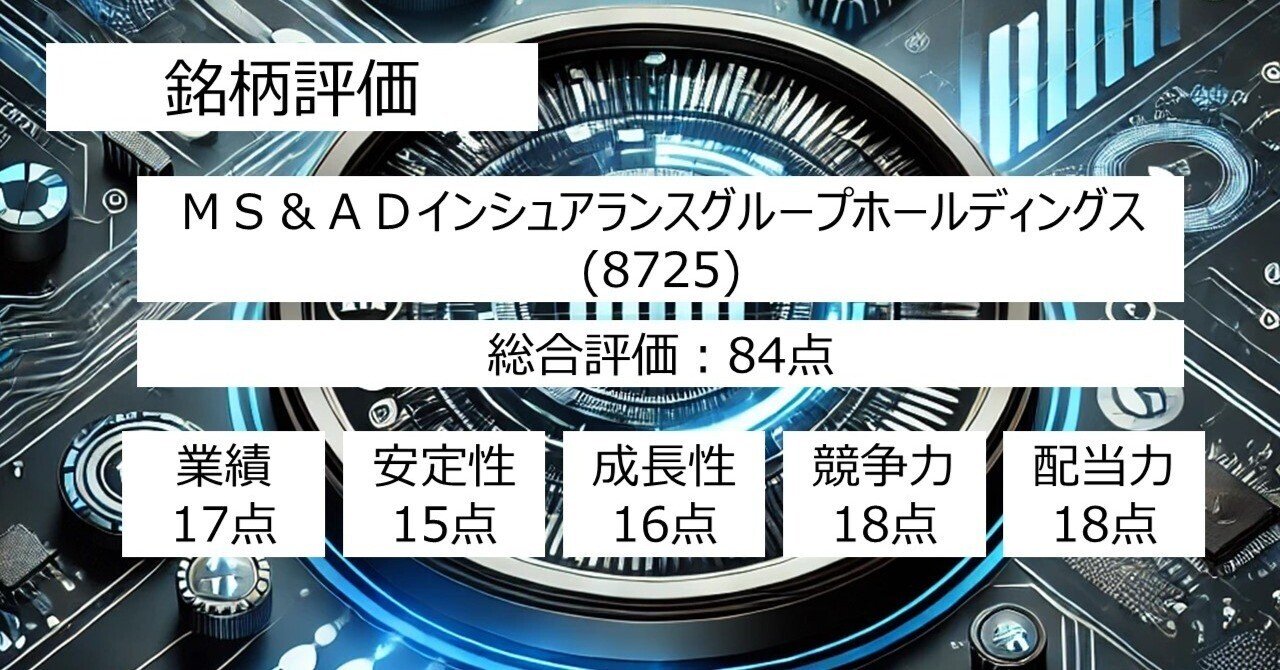 MS＆ADインシュアランスグループホールディングス(8725) 84点｜IT-daytrading