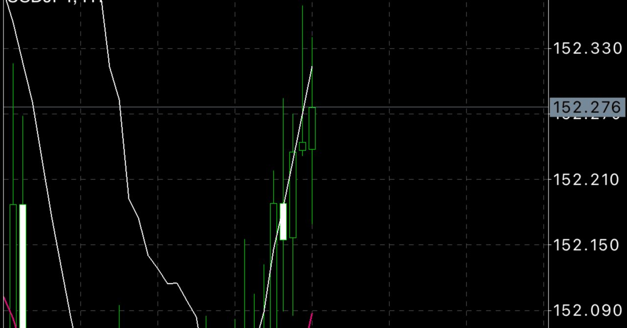 XM入金ボーナスの注意点⚠️を知って賢くトレードしよう！｜SenFXママトレーダー