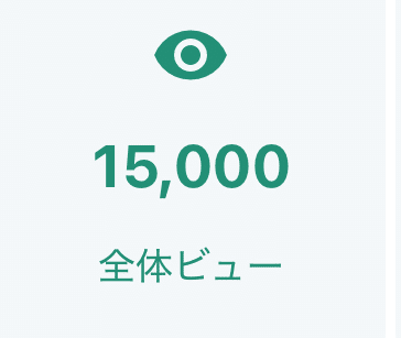 みんなー ありがとー(((o(*ﾟ ﾟ*)o)))♡｜Gifted なJK@学生note部所属