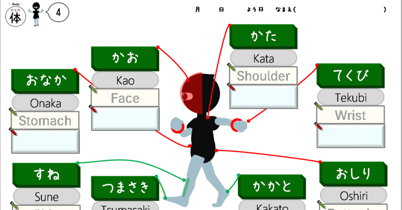 おなかが痛いです 体の不調を伝える｜こどものにほんご（40）｜Ise-roku☆こどもの日本語教材について考える