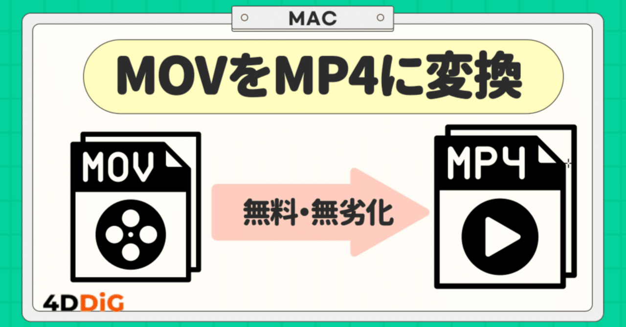【超簡単！】MacでMOVをMP4に変換する方法｜Tenorshare 4DDiG 公式note