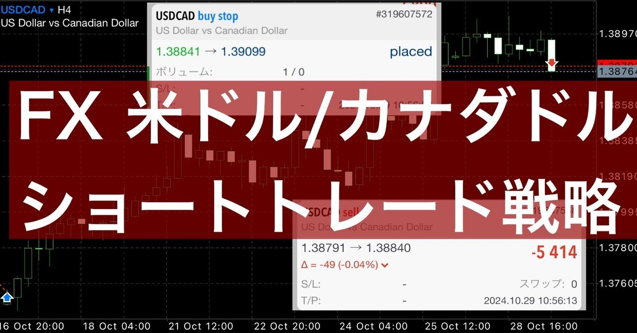 【FX】チャート攻略！ 米ドル/カナダドル ショートトレード戦略 41｜captain009@FXトレーダー｜webライター