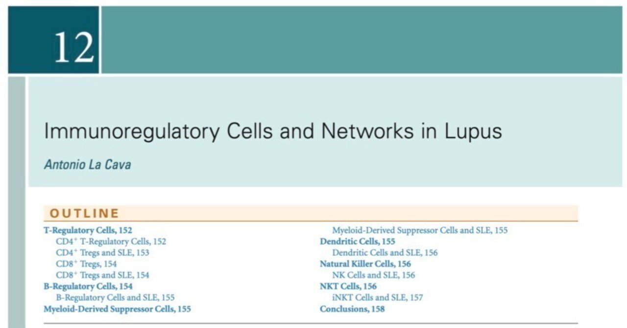 12 ループスにおける免疫制御細胞とネットワーク Immunoregulatory Cells and Networks in Lupus ...