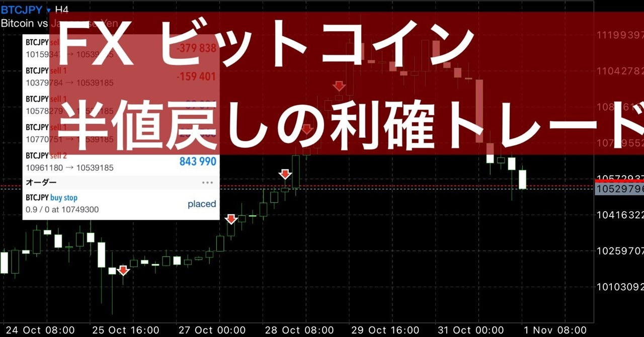 【FX】ビットコイン 半値戻し利確戦略 11月1日｜captain009@FXトレーダー｜webライター