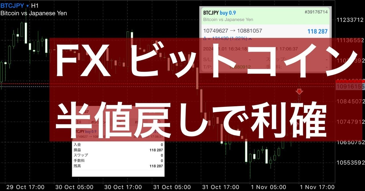 【FX】ビットコイン 半値戻し利確戦略 11月1日｜captain009@FXトレーダー｜webライター