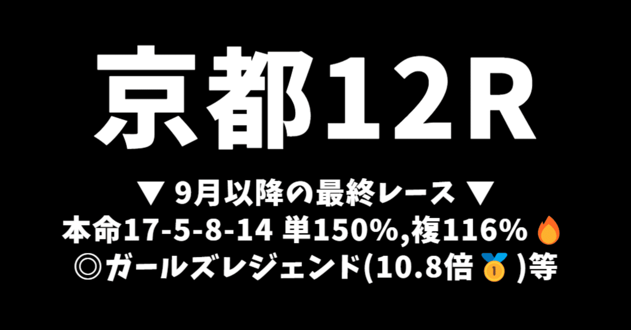11/3(日)京都12R｜JRA｜かしわうどん｜競馬
