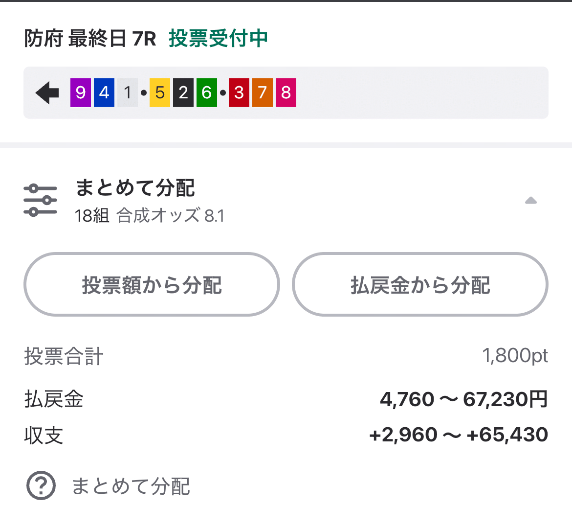 穴🔥11/4防府7R二日目同様にあー無慈悲250p｜愛知マン