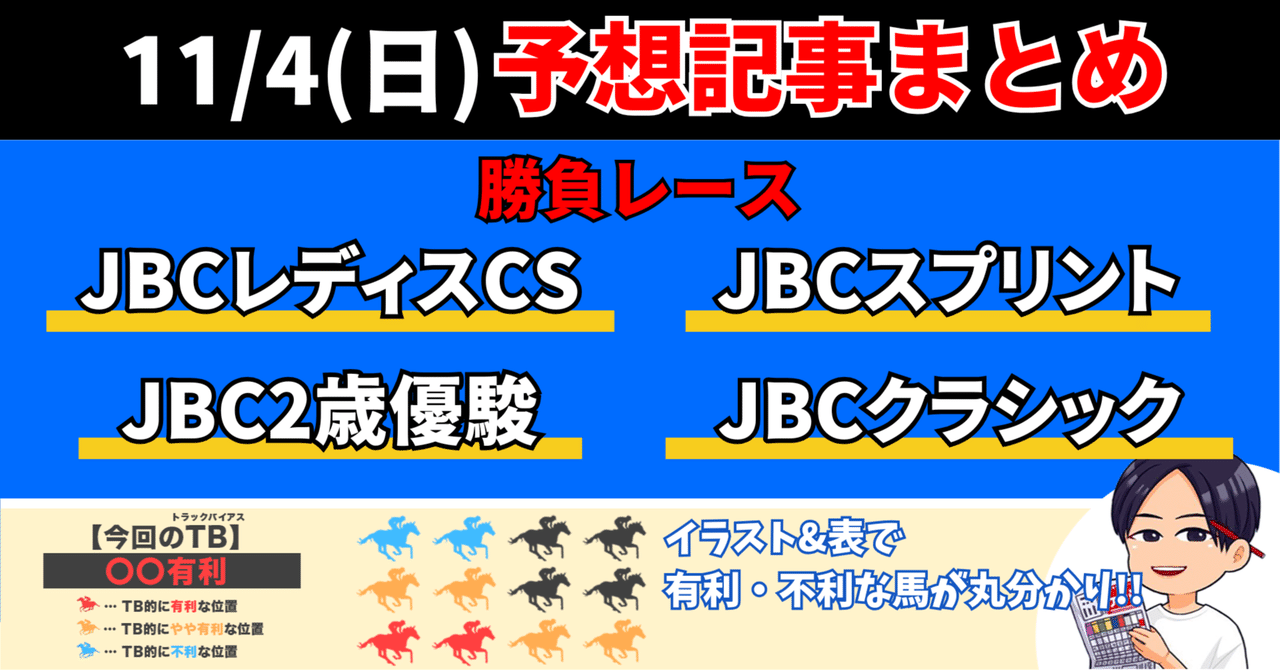 11/4(祝) JBC4競走&大井勝負レース一覧｜アキラ｜トラックバイアス