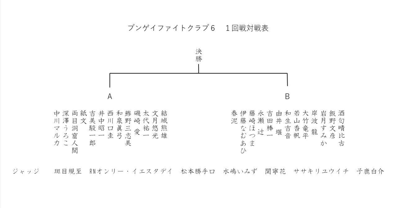 BFC6 1回戦作品｜ブンゲイファイトクラブ BFC