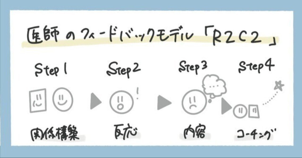 医師のフォーマルなパフォーマンス評価フィードバックモデル「R2C2」：論文レビュー｜Misaki Harada / 人事・経営コンサルタント