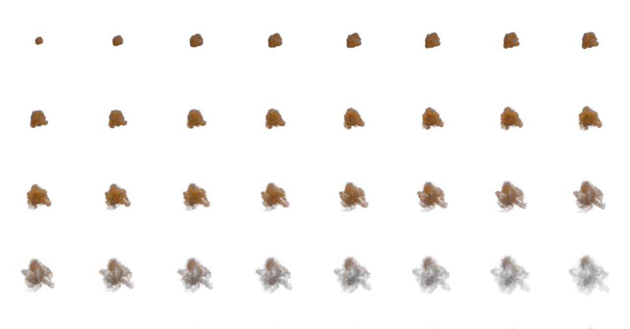 Slate Editorでたくさんのテクスチャを一枚のスプライトシートにする方法｜真あつきatsuki