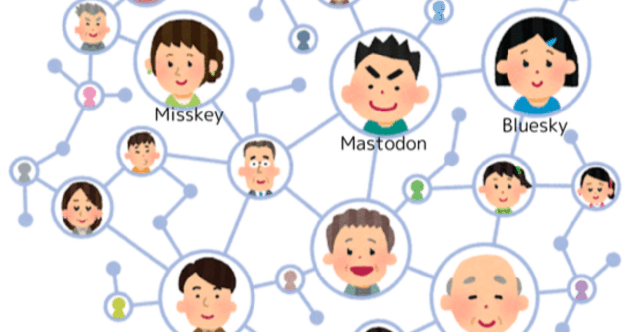 AT Protocol（Bluesky）とActivityPub（MisskeyやMastdon）でお互いフォローしたりポストを見たりする方法（Bridgy Fed）｜櫻井響