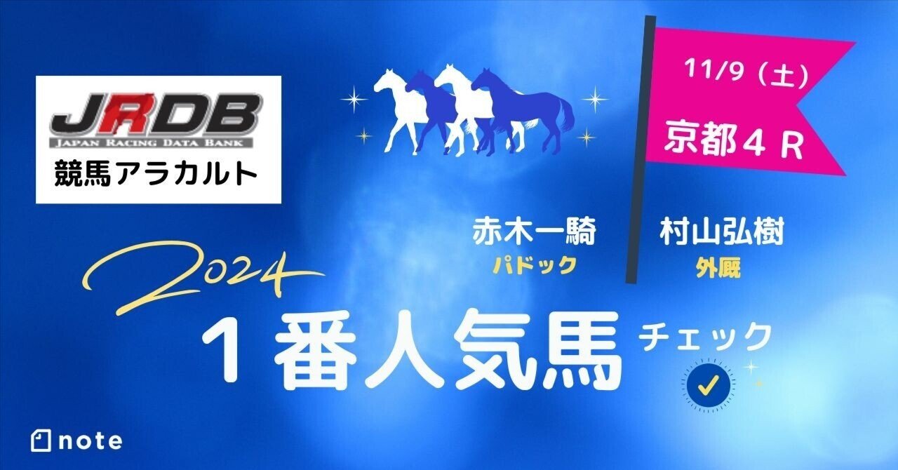 11/9（土）京都4R 1番人気馬チェック｜JRDB 競馬アラカルト