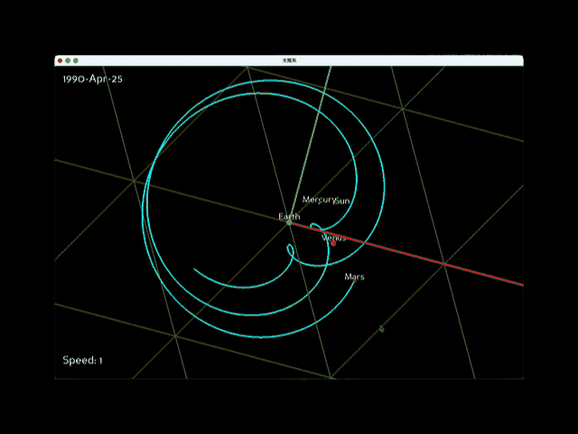 Python Panda3Dライブラリで天動説の惑星の動きを再現する｜creativival