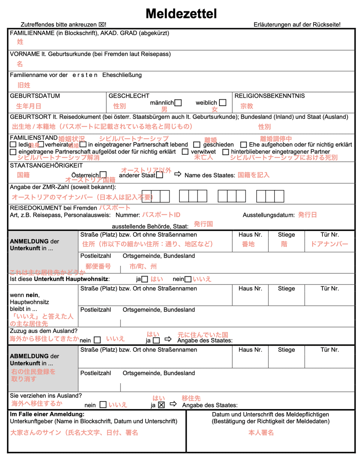 ＃1 世界一丁寧なMeldezettelガイド 1｜🇦🇹