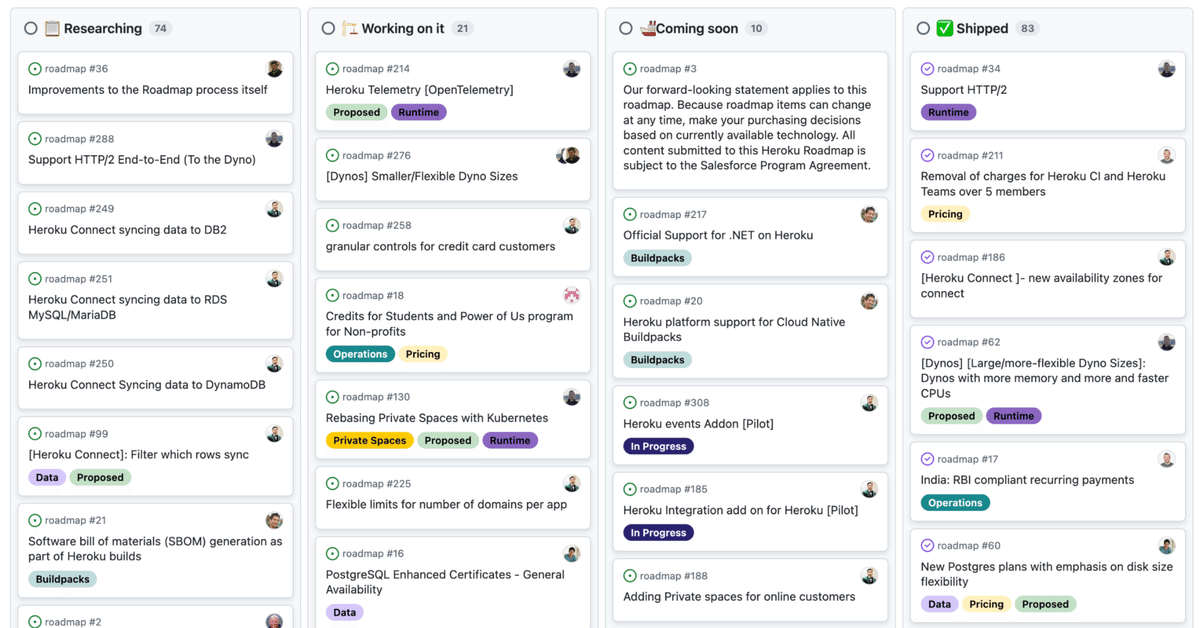 [Qiita] Heroku Advent Calendar 2024 のご紹介｜しょっさん