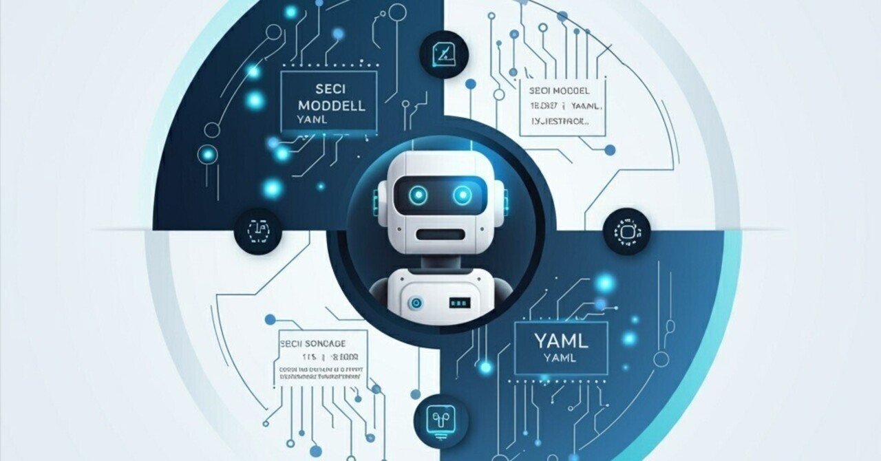 YAMLプロンプトとAIエージェントによるSECIモデルの強化：Claudeでサクッと整理｜kaneko_sh