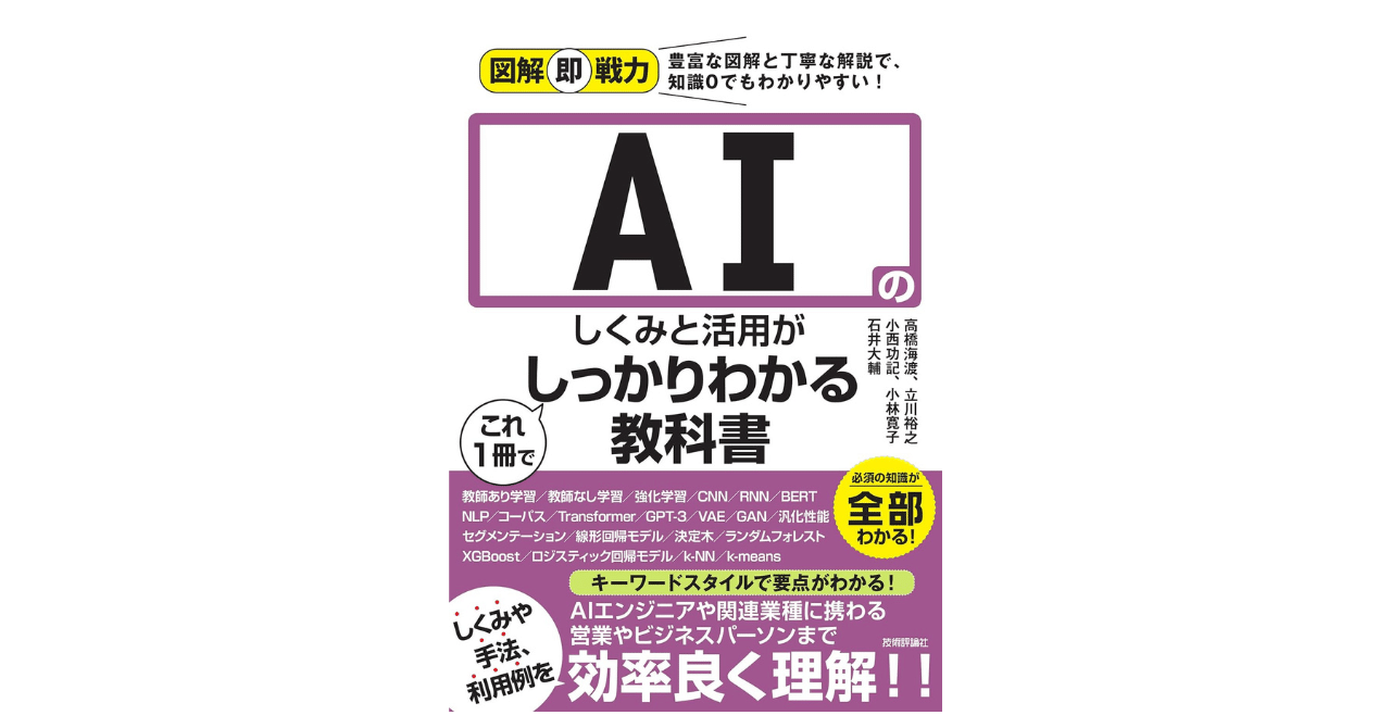 AI初心者からビジネスパーソンまで、全ての人に贈るAI活用ガイド｜HIROLAB