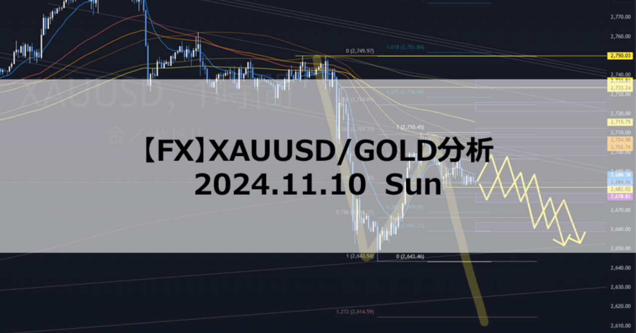 【FX】XAUUSD/GOLD分析 2024.11.10｜kenkyo_fx