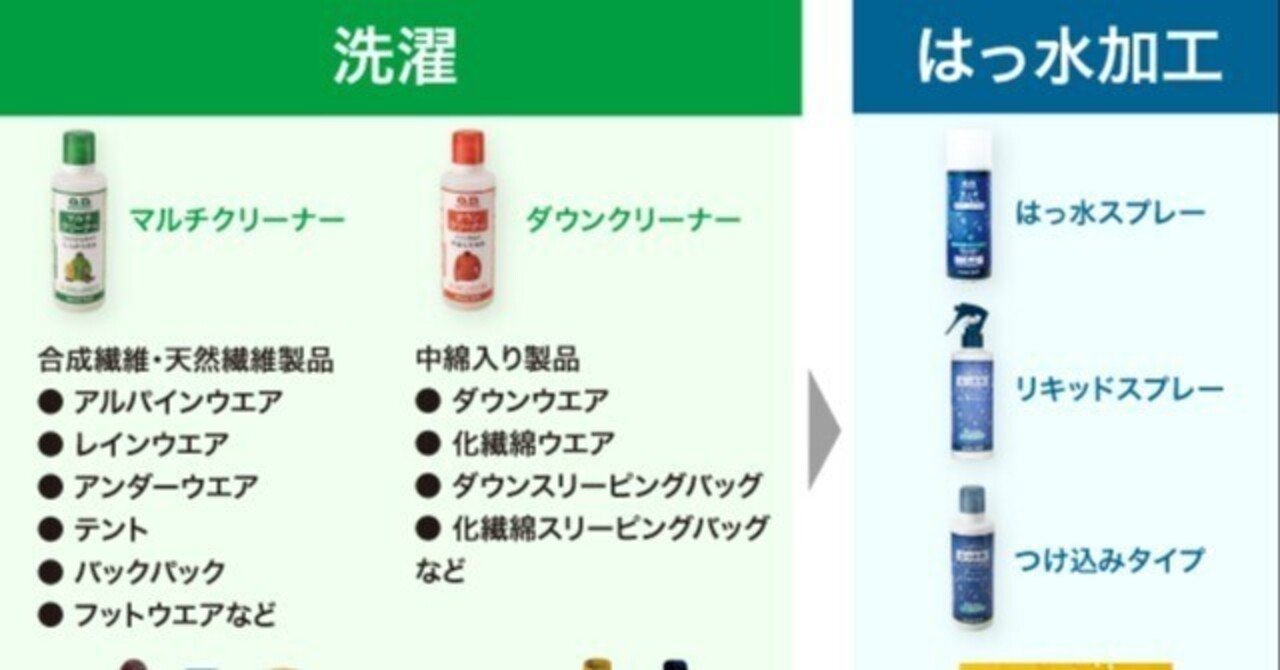 覚書｜23（PepperBox）