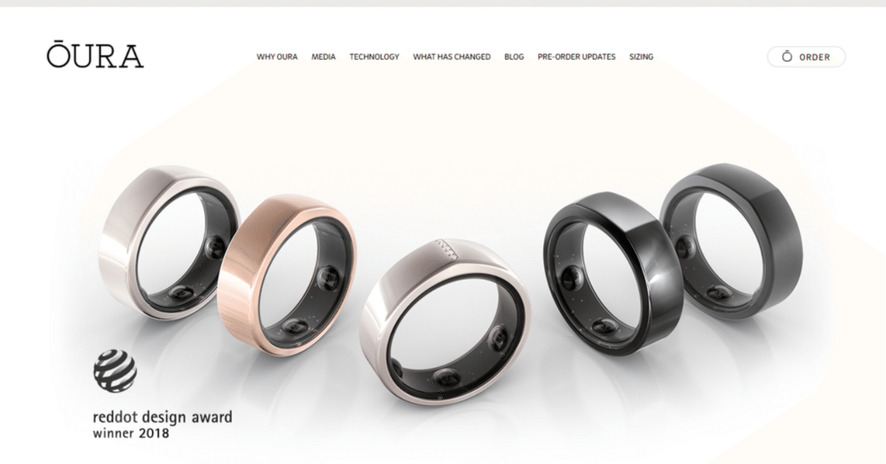 1年間OuraRingを使ってみた結果｜Tatsuya Kato